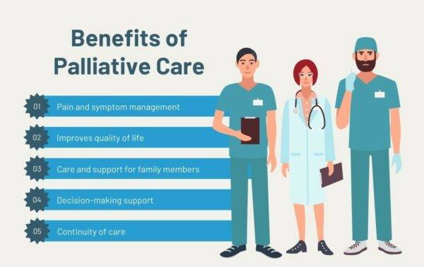 10 Palliative Care Fast Facts You Need To Know 10 Palliative Care Fast Facts You Need To Know