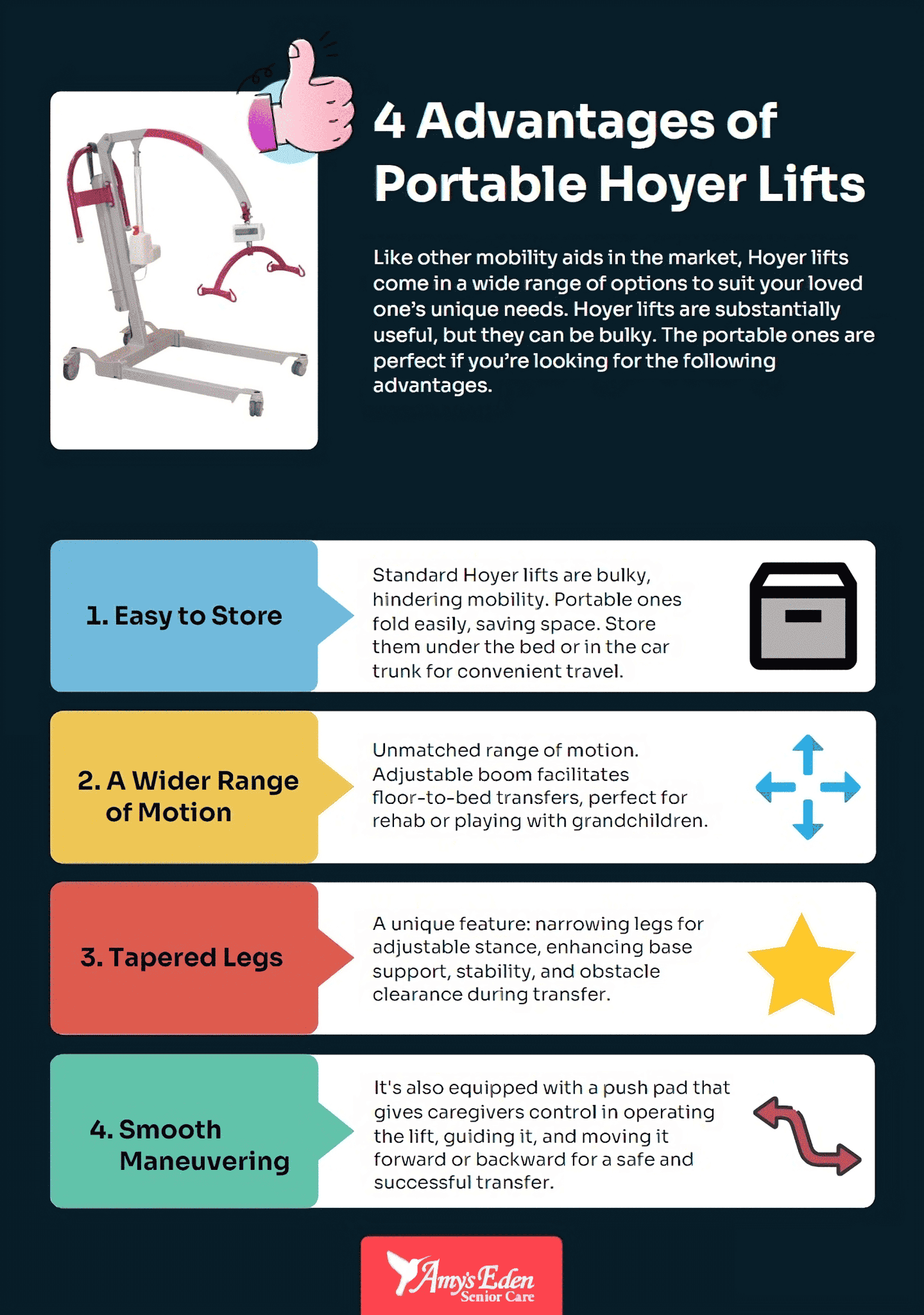 Three Types of Portable Hoyer Lift Equipment for Safe Mobility